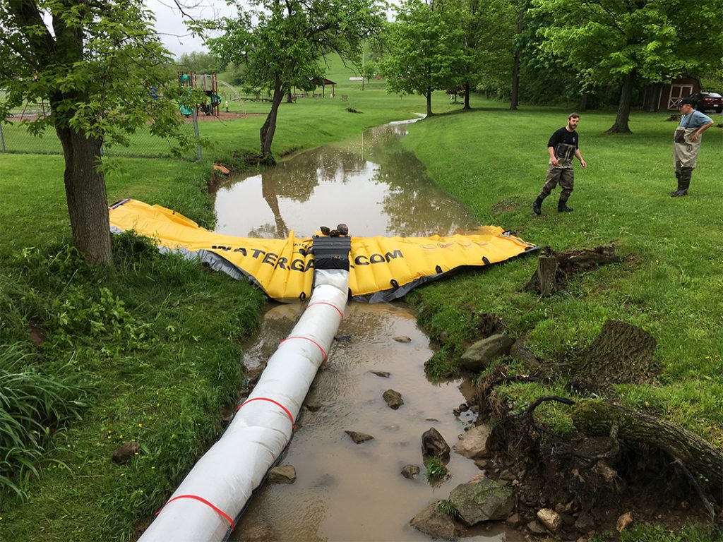 Water Diverter Kit for Water-Gate Coffer Dam - HalenHardy