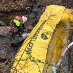 Water-Gate Underflow Dam: Quick & Effective Spill Containment