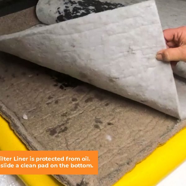 Super Husky Polyback Pan Replacement Liner & Pads - HalenHardy